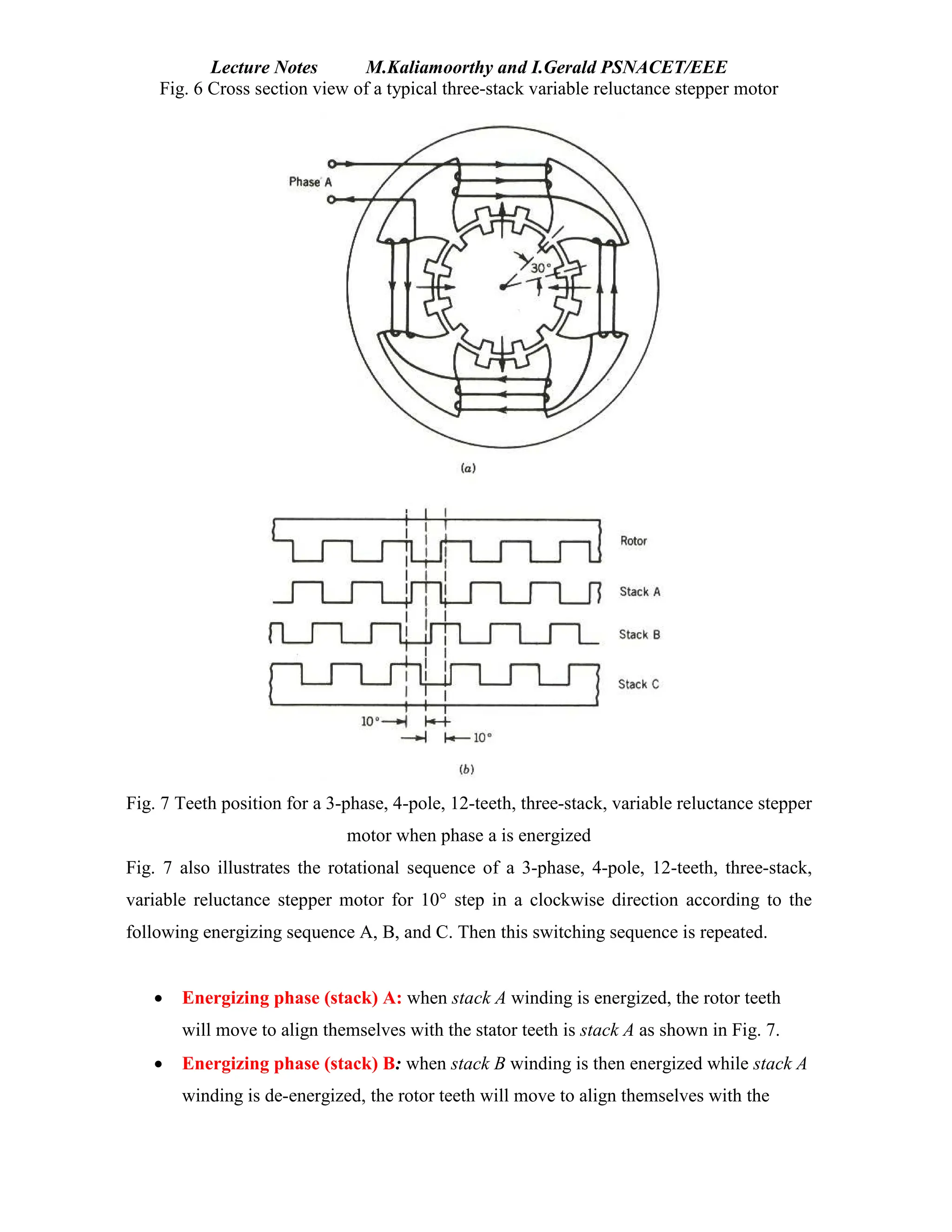 STEPPER MOTORS notes.pdf