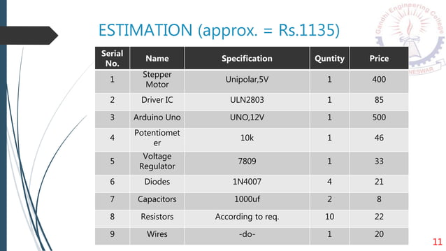 Stepper speed control | PPT