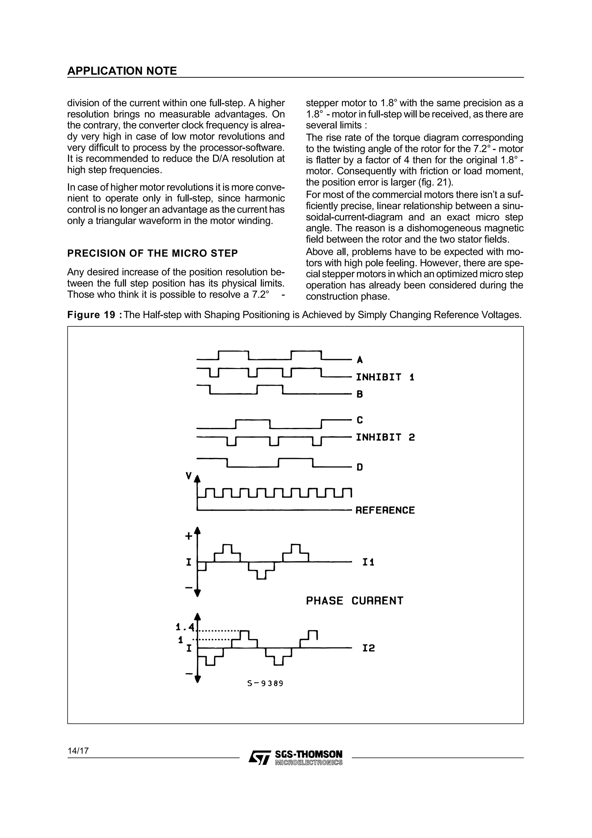 Stepper motor | PDF