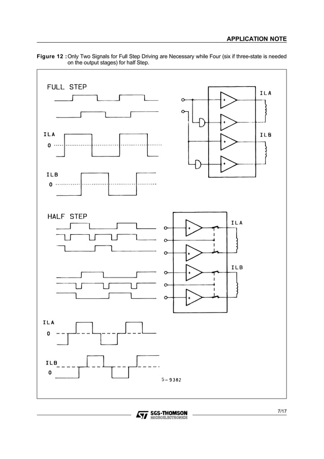Stepper motor | PDF | Physics | Science