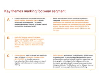 Stepping Into India’s Footprint | PDF