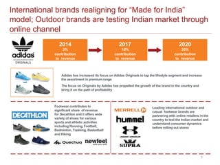Stepping Into India’s Footprint | PDF