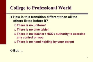 Stepping into Professional World | PDF