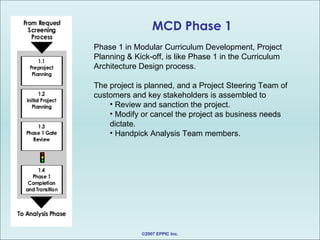 The Pact Processes - Overview | PPT