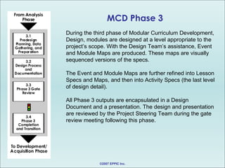 The Pact Processes - Overview | PPT