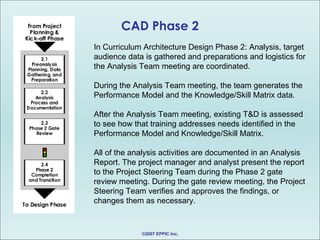The Pact Processes - Overview | PPT