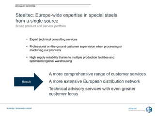 The Steeltec Group | PDF