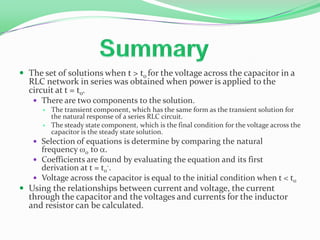 Step respponse of rlc circuit by Aditya Pratap Singh Delhi University | PPTX