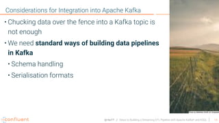 Steps to Building a Streaming ETL Pipeline with Apache Kafka® and KSQL ...