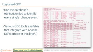 Steps to Building a Streaming ETL Pipeline with Apache Kafka® and KSQL | PPT