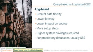 Steps to Building a Streaming ETL Pipeline with Apache Kafka® and KSQL ...
