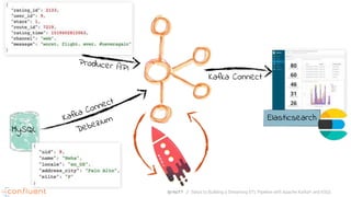 Steps to Building a Streaming ETL Pipeline with Apache Kafka® and KSQL ...