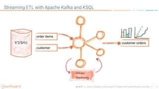 Steps to Building a Streaming ETL Pipeline with Apache Kafka® and KSQL ...