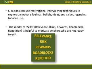 Steps of Smoking Cessation Badr Bin Himd.pptx