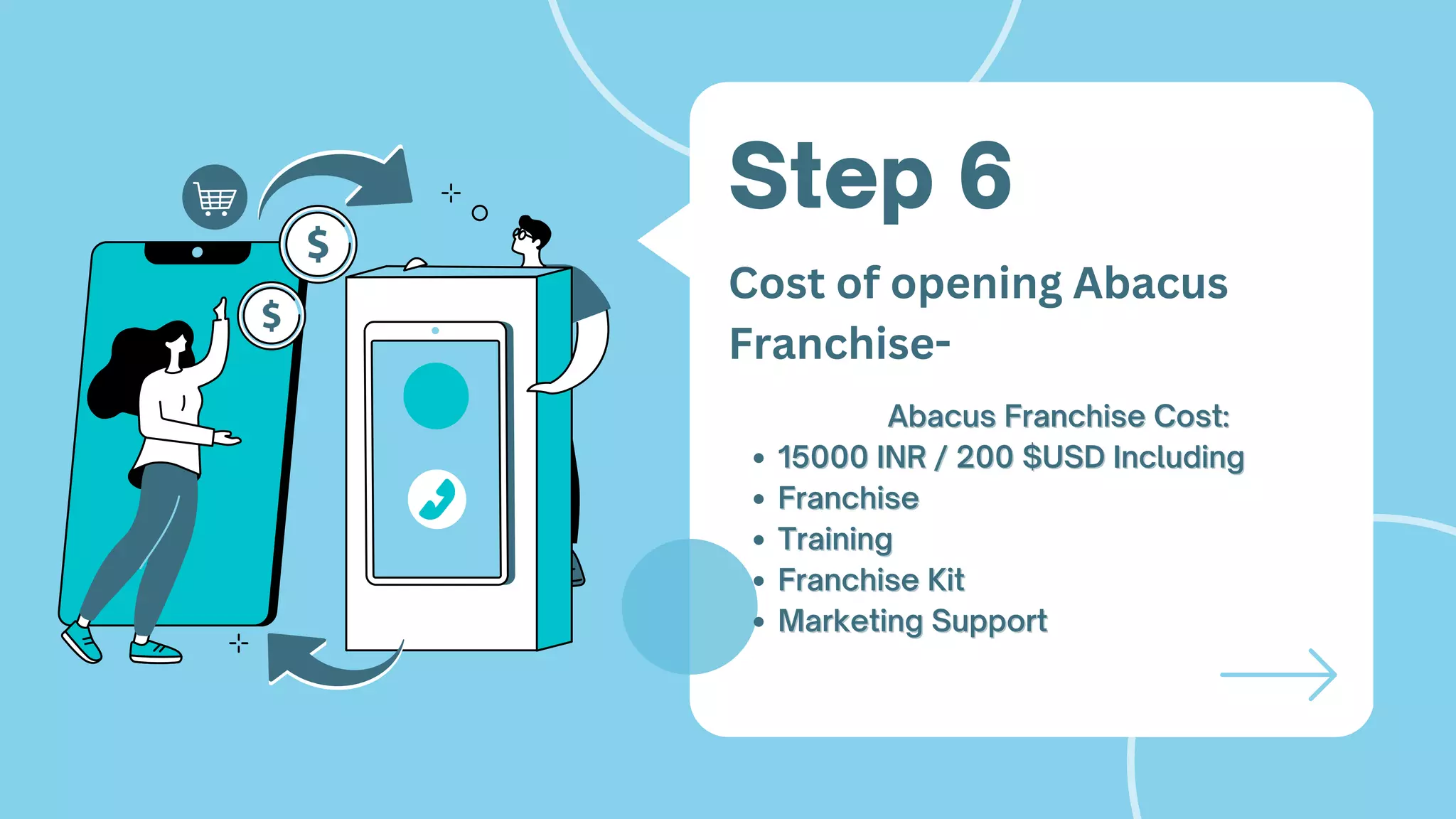10 Steps - How to open abacus franchise. | PDF