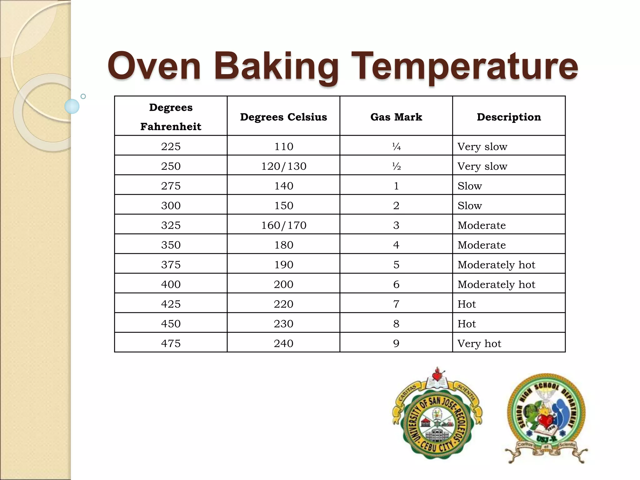 Steps-in-Bread-Makin.ppt