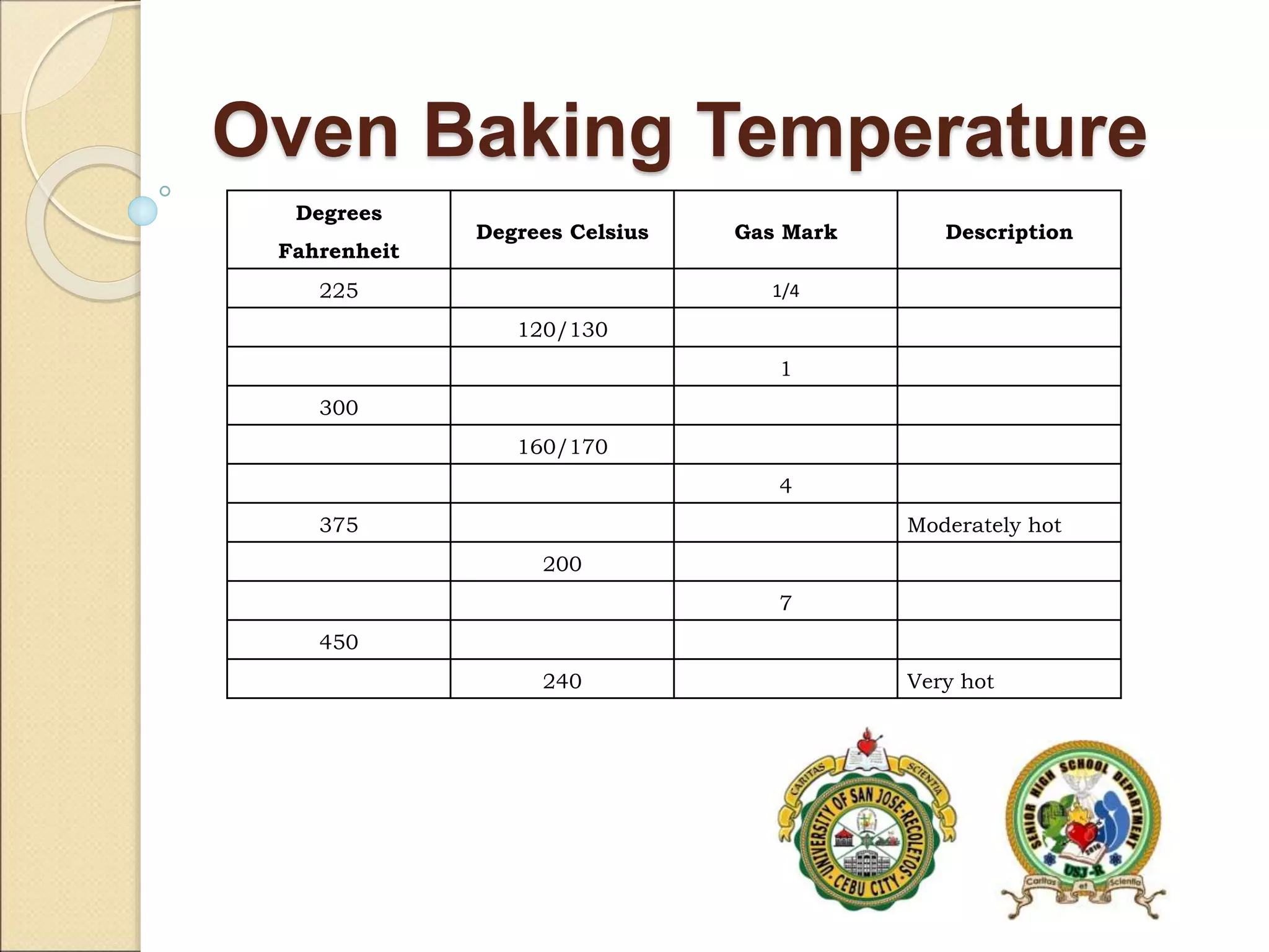 Steps-in-Bread-Makin.ppt