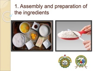 Steps-in-Bread-Makin.ppt