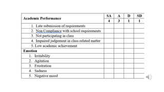Writing_report_papaer_STEPS-IN-DATA-ANALYSIS.pdf