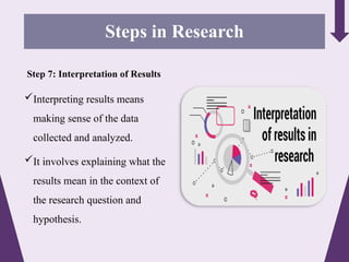 steps-in-reasearch. and design processresearch method | PPT