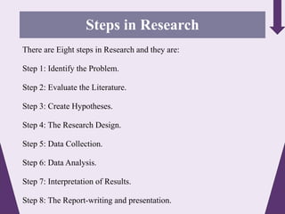 steps-in-reasearch. and design processresearch method | PPT