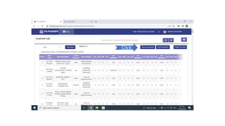 STEPS-IN-UPLOADING-APP-CSE.pptx | Technology & Computing