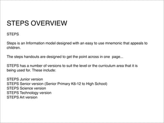 Steps Information Literacy | PPT