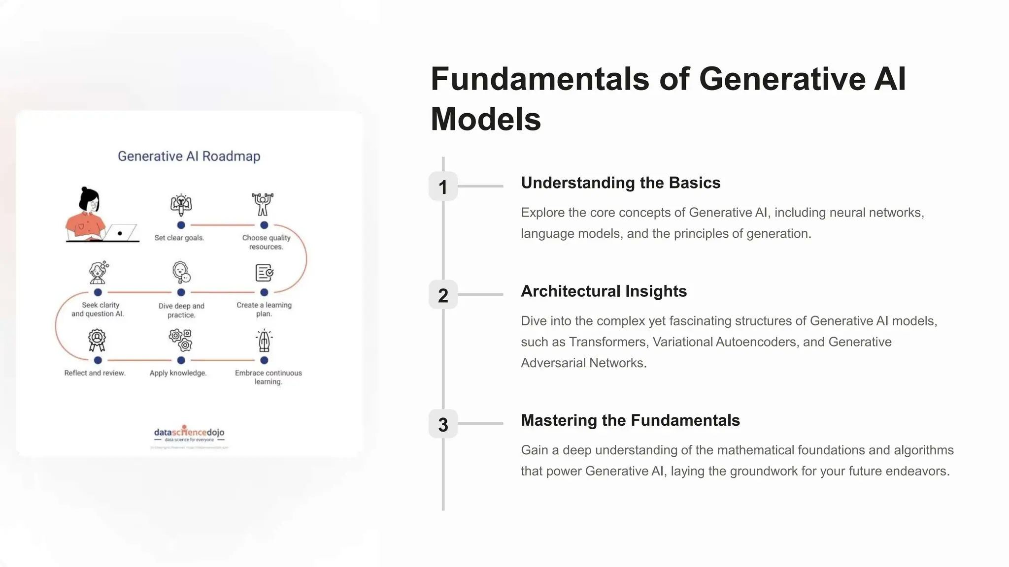 Steps to Success: Generative AI with Python and Azure Training | PPTX