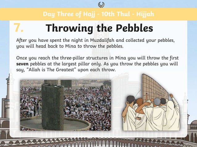 Steps and Methods / rituals of muslim hajj | PPTX | Islam | Religion ...