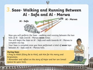 Steps and Methods / rituals of muslim hajj | PPTX