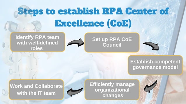 Steps to establish RPA Center of Excellence | PPT
