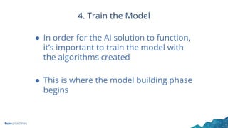 7 Steps for Building an AI Solution | PPTX | Technology Industry ...