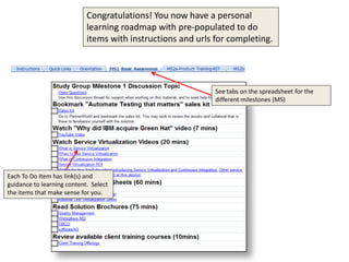 Steps for creating a personal learning roadmap | PDF