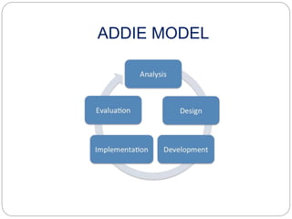 Steps for e-content development.pptx