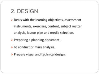Steps for e-content development.pptx