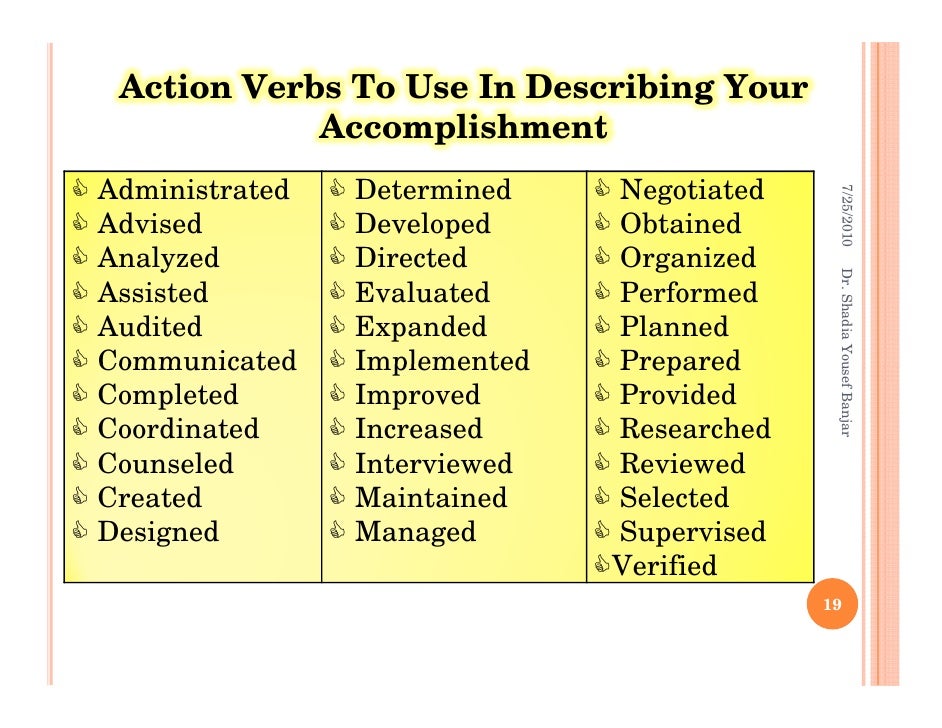 Essay Verbs List - vrogue.co