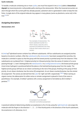 Steps For Naming Chemical Stereoisomers - Wikipedia | PDF