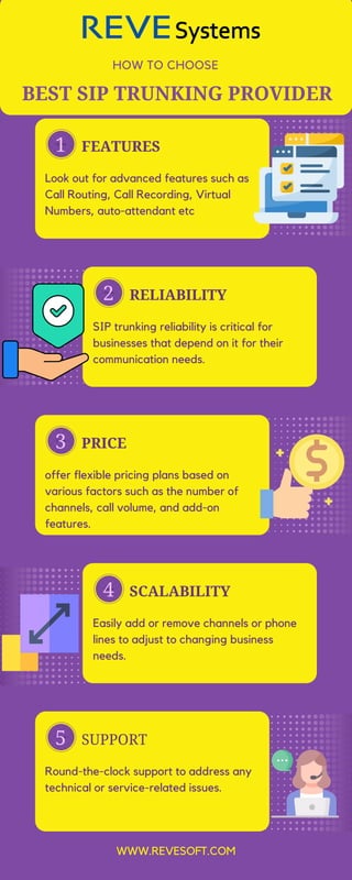 How to Choose the Best SIP Trunking Provider: 5 Key Factors to Consider | PDF