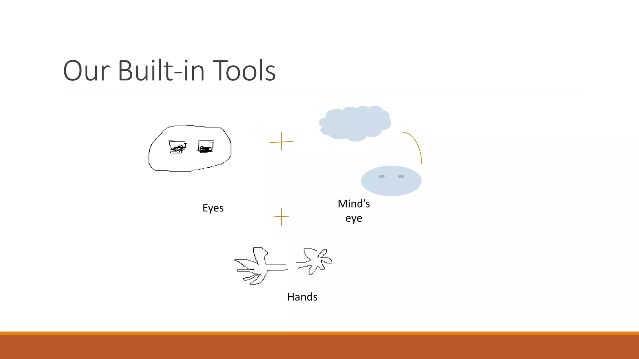 Steps for visual thinking | PPTX