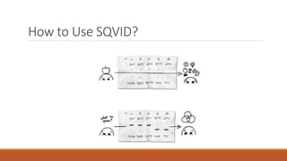 Steps for visual thinking | PPTX