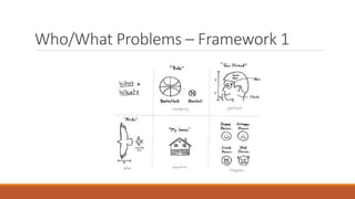 Steps for visual thinking | PPTX