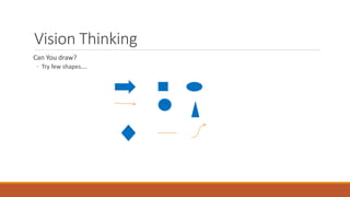 Steps for visual thinking | PPTX