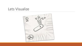 Steps for visual thinking | PPTX