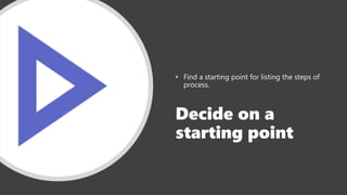 Steps for writing algorithm | PPTX