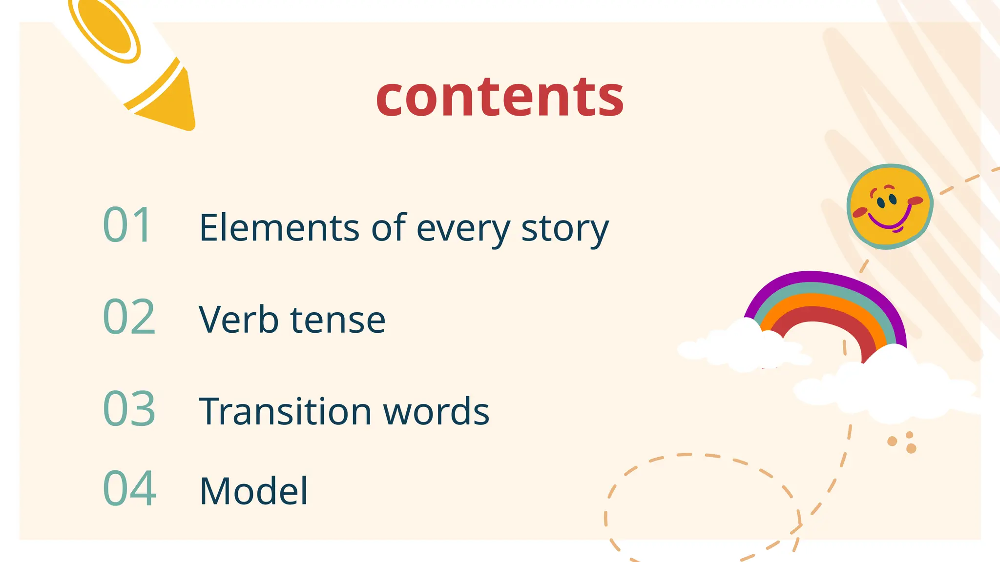steps for Writing a Story- T. Ifadat Alismaaili.pptx