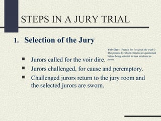 Steps of a jury trial | PPT | Law