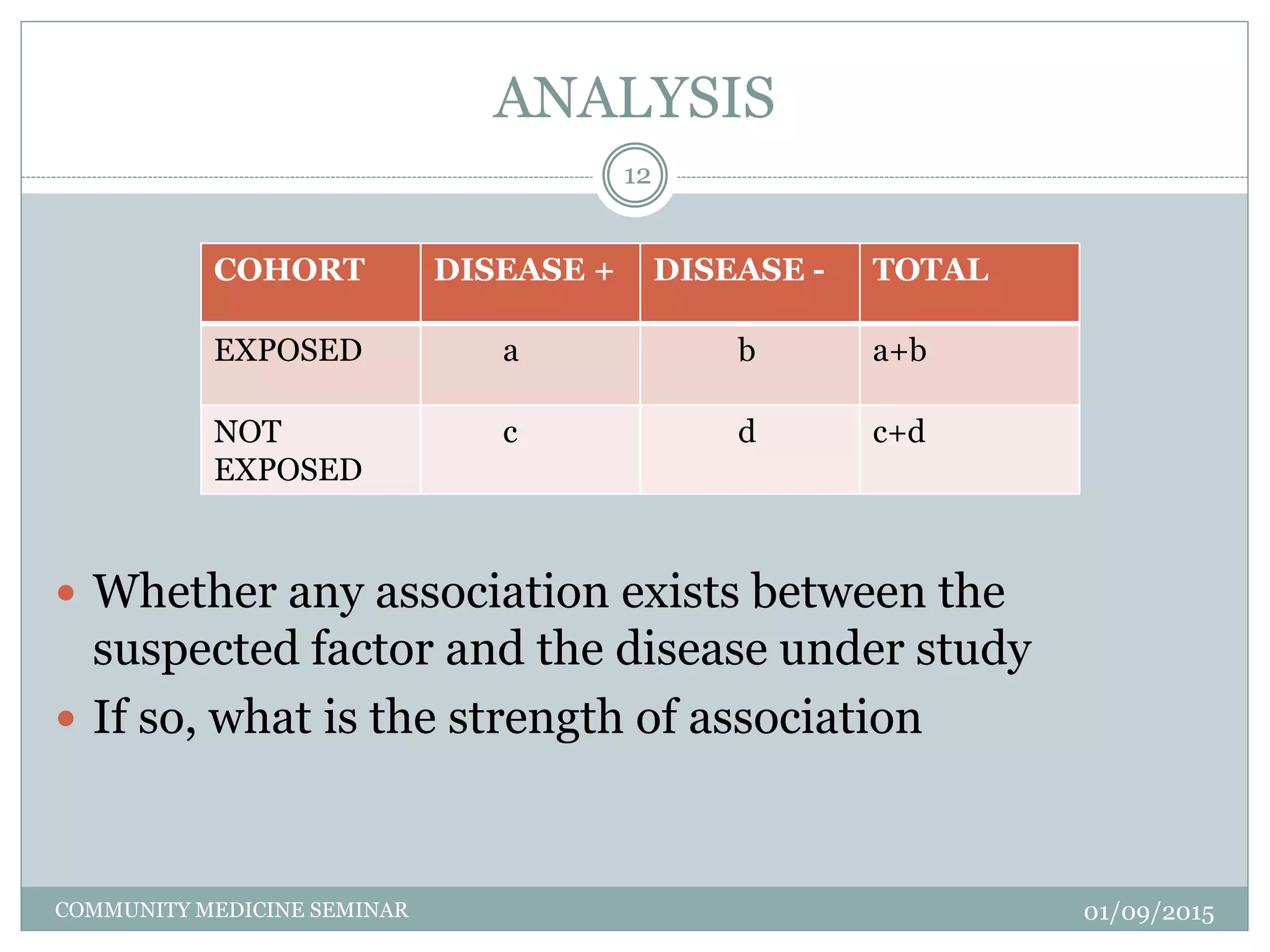 Steps in cohort study | PPTX