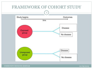 Steps in cohort study | PPTX