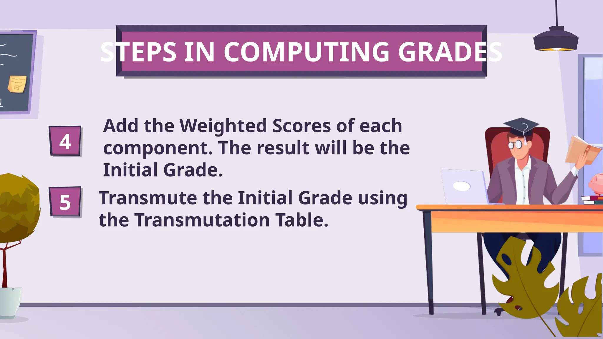Steps in Computing Grades PRESENTATION.pptx