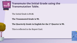 Steps in Computing Grades PRESENTATION.pptx
